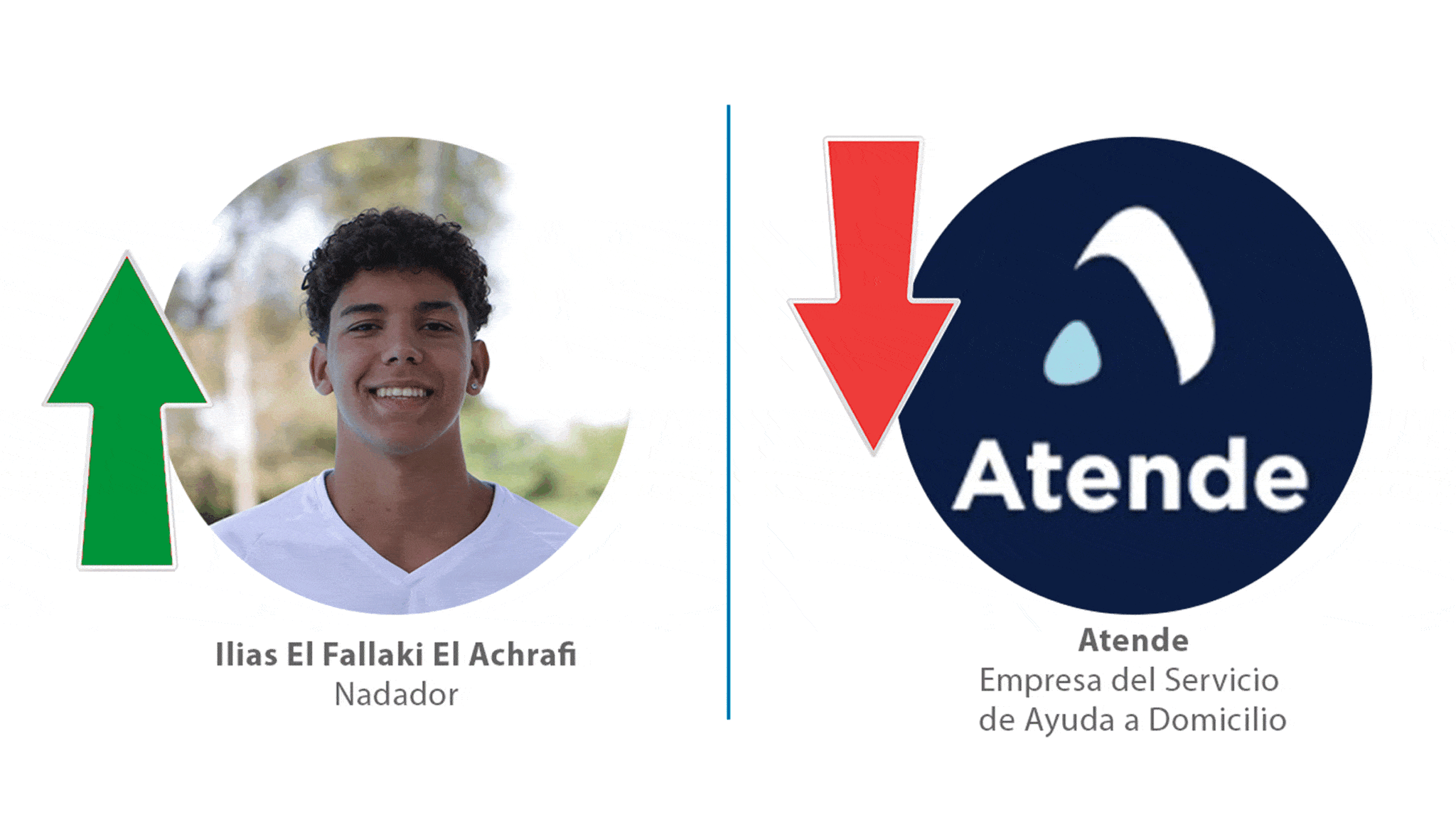 Arriba y abajo: Ilias El Fallaki El Achrafi y Atende | La Voz de Alcalá